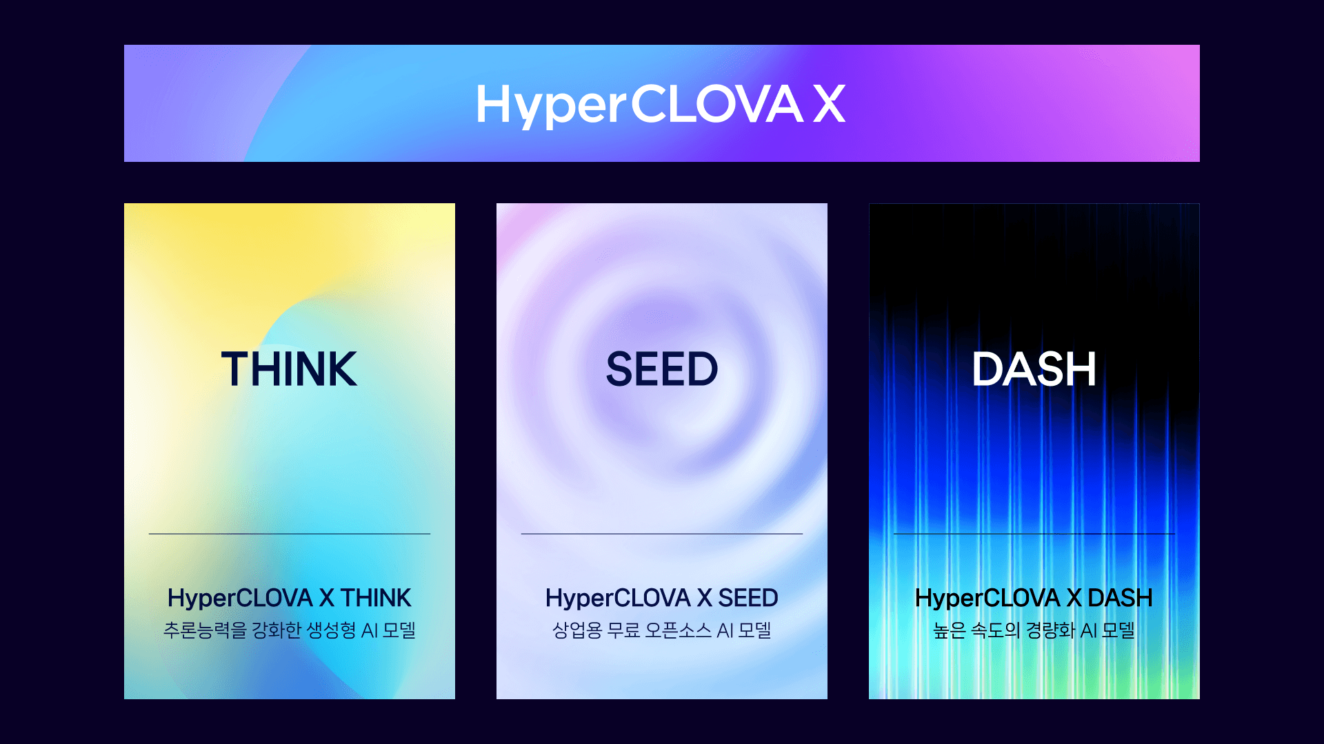 HyperCLOVA X | CLOVA