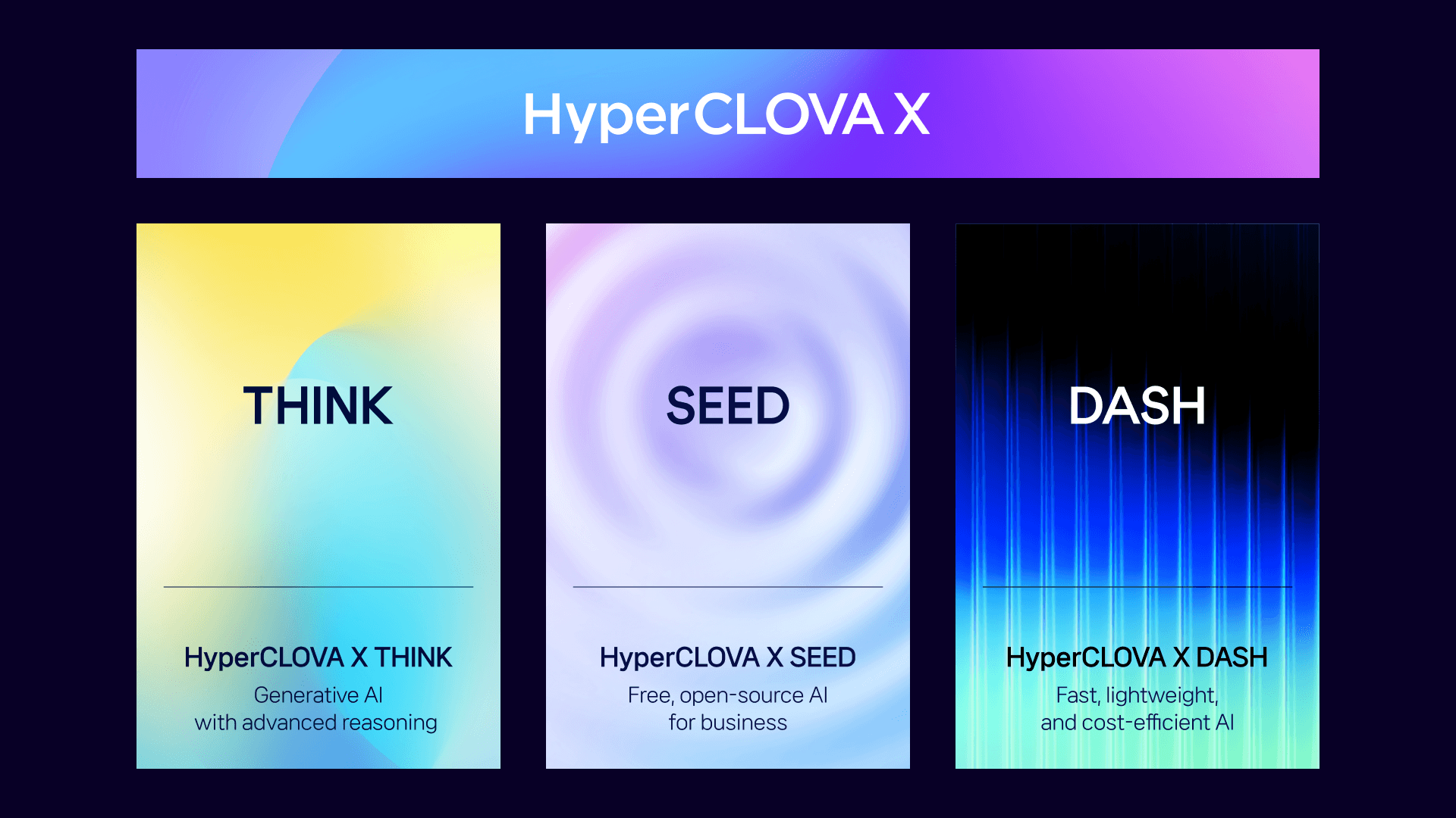 HyperCLOVA X | CLOVA